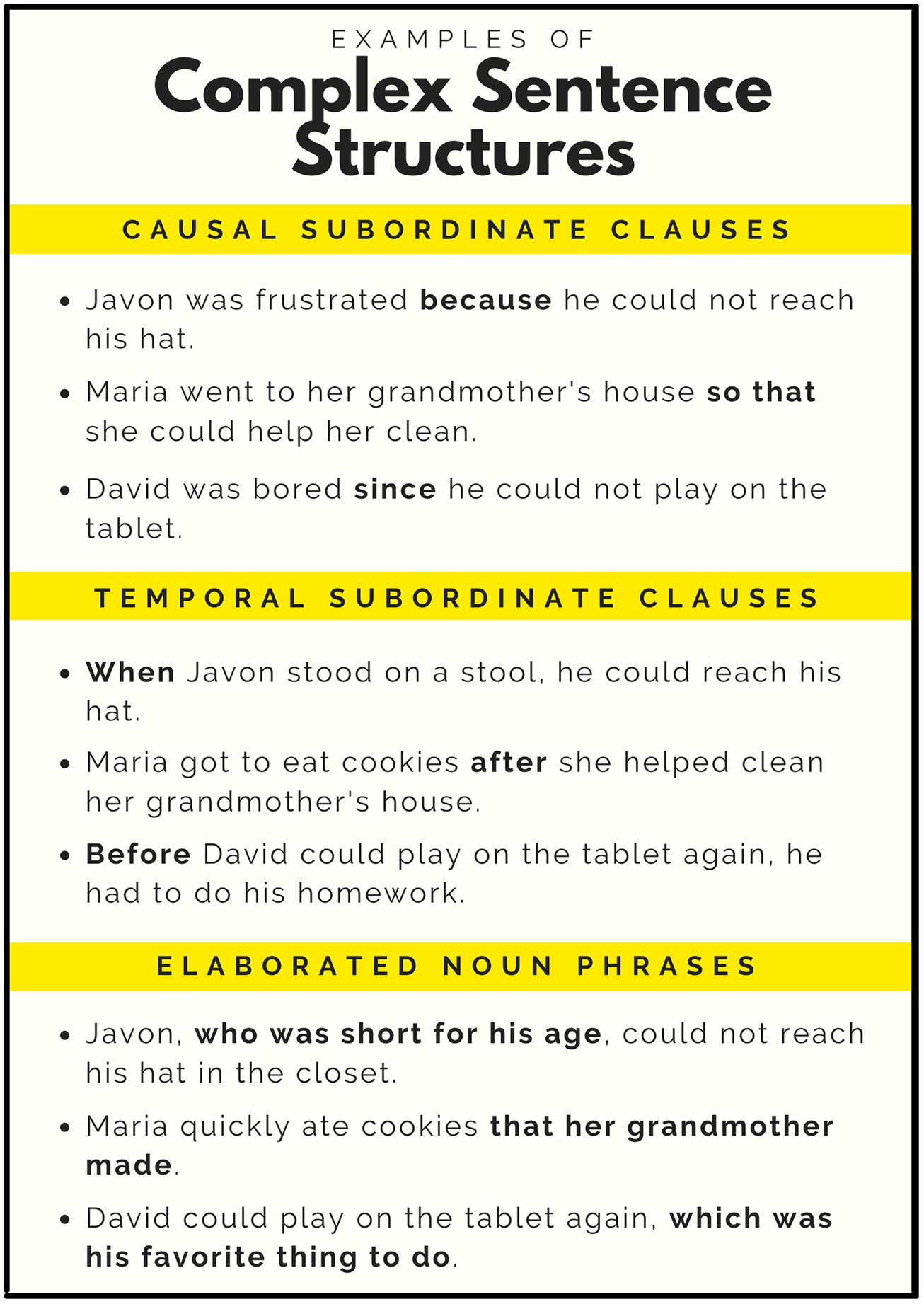 Classroom-based oral storytelling: Reading, writing & social benefits